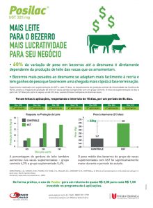 Posilac - Agener União